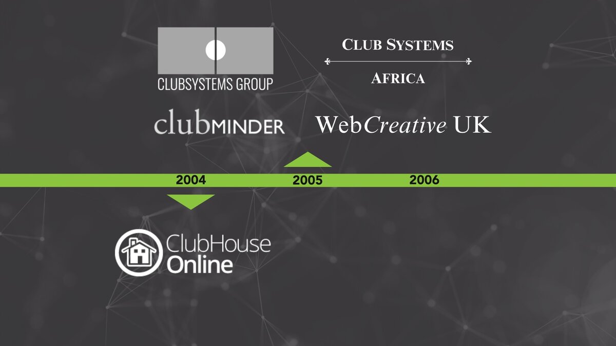 The History of Vertus Group